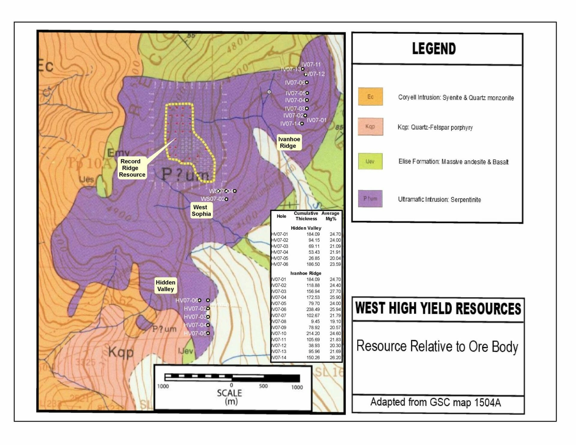 Record Ridge Magnesium Project - WHYResources